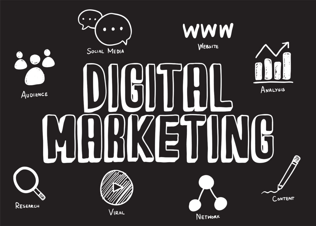Unlocking 5 Key Benefits of Digital Marketing for Explosive Growth and ...